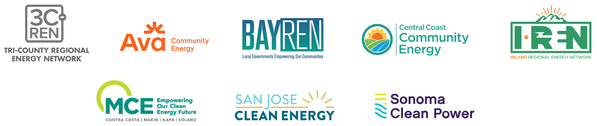 Community Energy Services | Frontier Energy